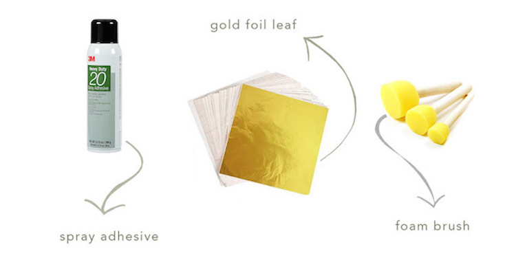 Get The Look: Accenting with Gold Foil - Accent Decor Blog